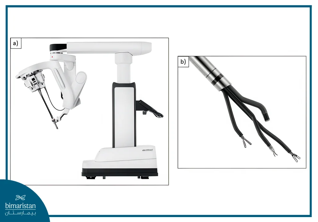 مقارنة بين نظام SHURUI ونظام Da Vinci للجراحة الروبوتية - بيمارستان