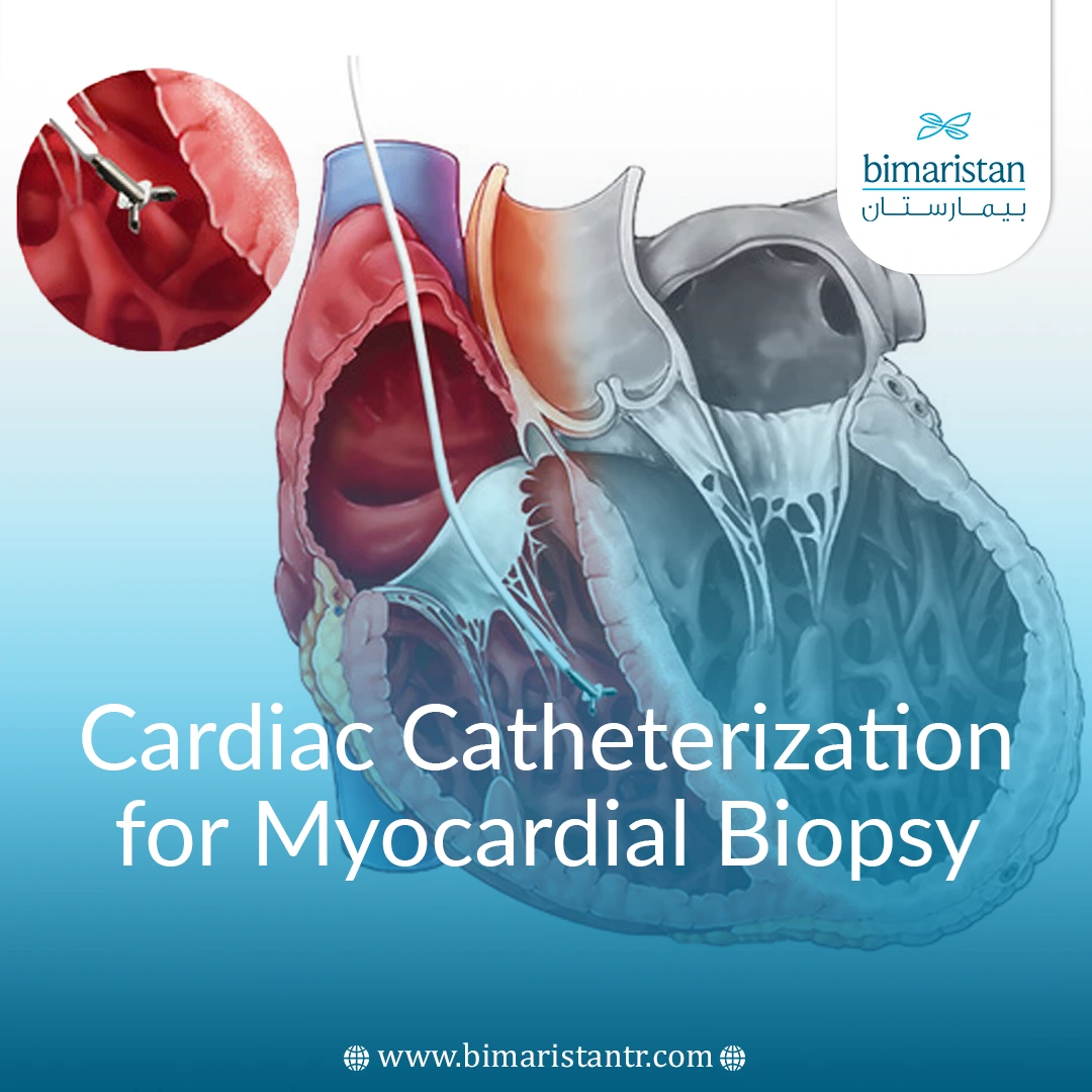 Cardiac Catheterization for Myocardial Biopsy in Turkey