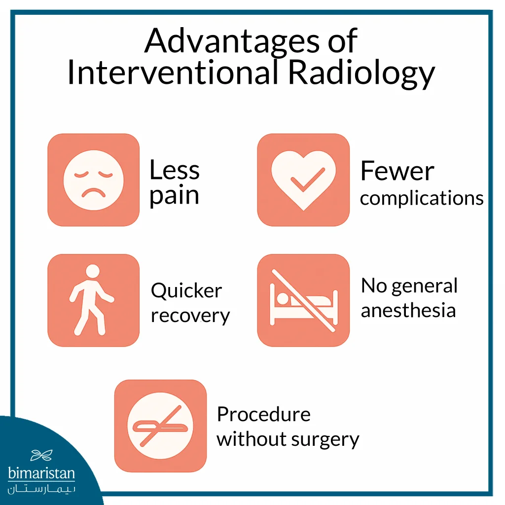 Brain Bleed Interventional Radiology Treatment: Life-Saver